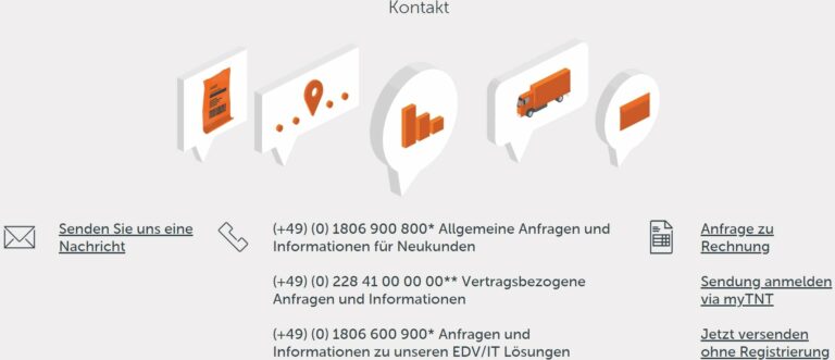 Wie erreiche ich die TNT Hotline Deutschland - Hier klicken!